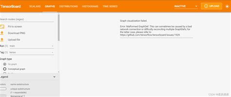 Tensorboard问题tensorboard查询时好时坏 Csdn博客