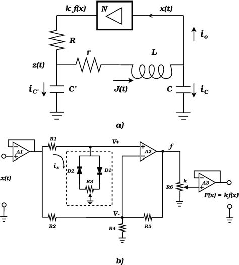 Schematic Diagrams Of A The Chaotic Oscillator Circuit And B Of The