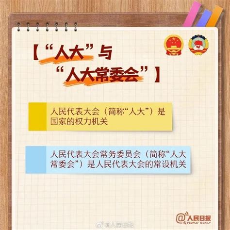 收藏了解！全国两会常用表述辨析，你想了解的都在这里→