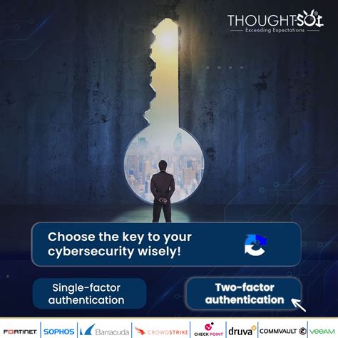 Uday Chauhan On Linkedin As Weve Come To Realize The Idea That Security Starts And Ends With The