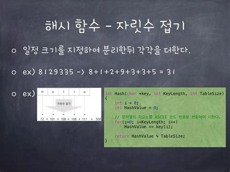 Hash Table Ppt