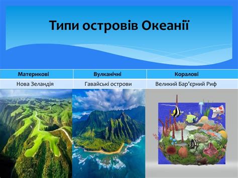 ПрезентаціяОкеанія