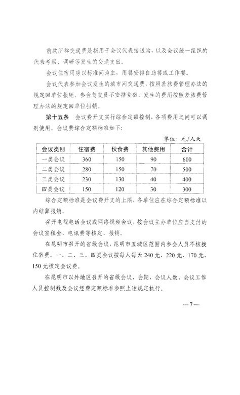云南省财政厅等关于印发《云南省省级机关会议费管理办法》的通知 云南大学财务管理处