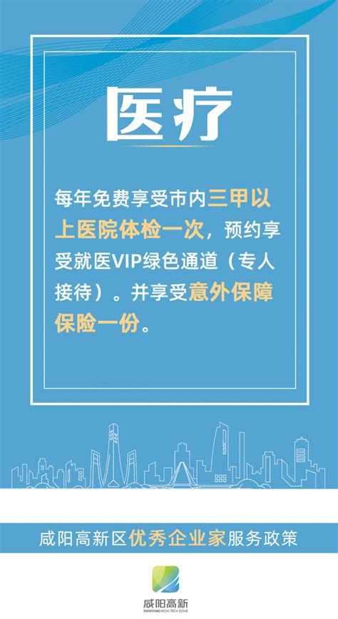 咸阳高新区出台九条政策！真情实意关爱企业家