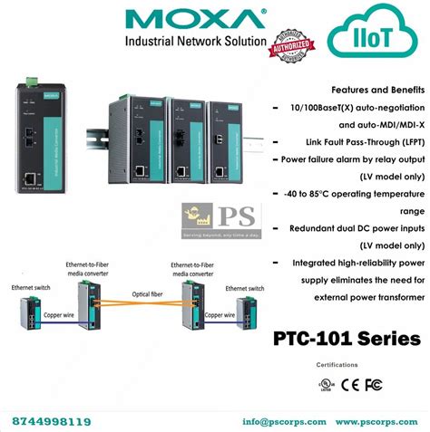 Moxa Mgate Mb At Rs Piece Modbus Gateway In Noida ID