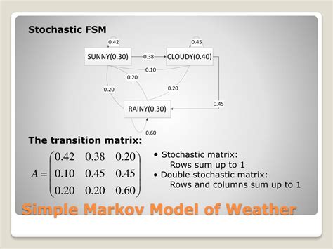ppt markov models powerpoint presentation free download id 2389554
