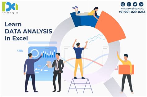 Excel Logics Excellogics Twitter