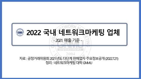 2022년 국내 네트워크마케팅 업채별 매출순위