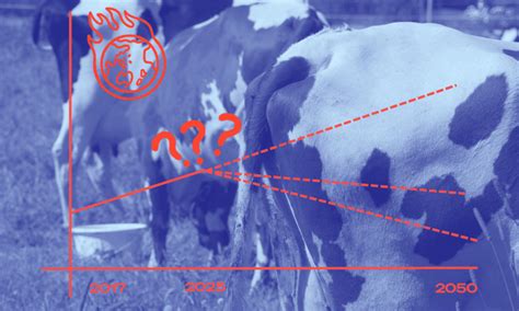 The New Lowered Methane Targets Explained The Spinoff