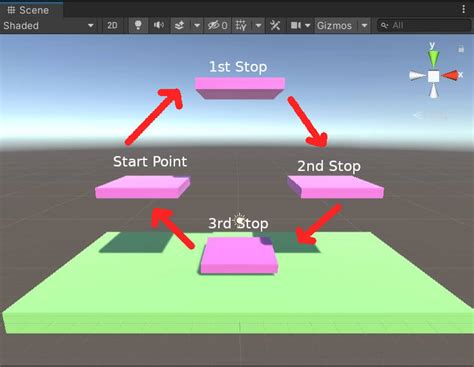 Move A Platform With Animation In Unity This Code Does This