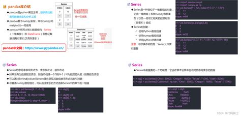 【python】据数分析之图像绘制python横坐标倾斜度数 Csdn博客