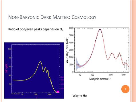 Ppt Astroparticle Physics Lecture 4 Powerpoint Presentation Free