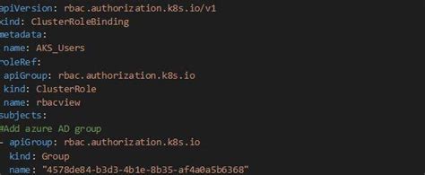 Aks Kubernetes Dashboard Met “alleen Lees” Rechten Bergler Ict