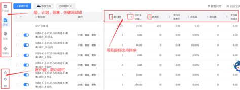 新版巨量引擎广告投放平台基础介绍 知乎