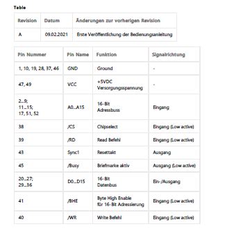 Tables Are Not Showing Correctly In Pdf Export Issue Maxmelcher Azuredevops