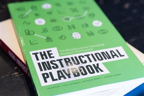 The Impact Cycle Instructional Coaching Group The Impact Cycle Instructional Coaching Group