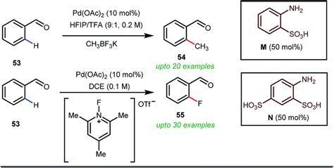Combining Transition Metals And Transient Directing Groups For Ch Functionalizations Rsc