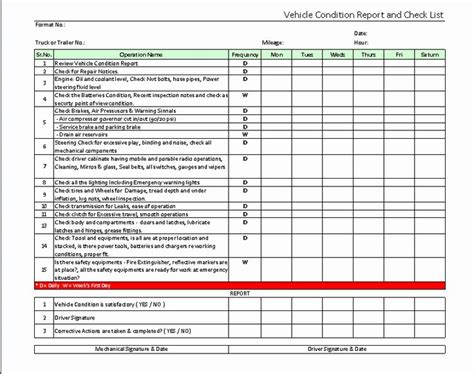 Vehicle Maintenance Schedule Template Excel Beautiful Inspection Schedule Template Excel