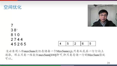 算法基础（六）：动态规划（一）算法练习六 动态规划算法 Csdn Csdn博客