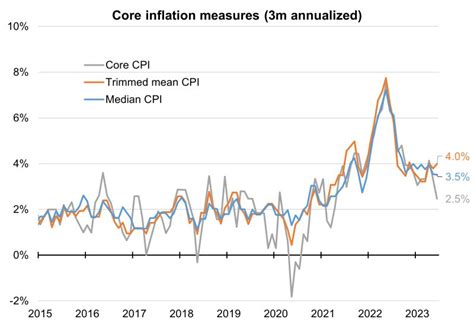 John Rayner Posted On Linkedin