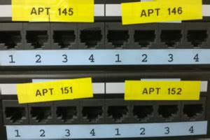 Everything You Need To Know About Patch Panels AscentOptics Blog