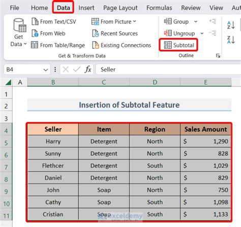 How To Insert Subtotals In Excel 4 Easy Methods Exceldemy