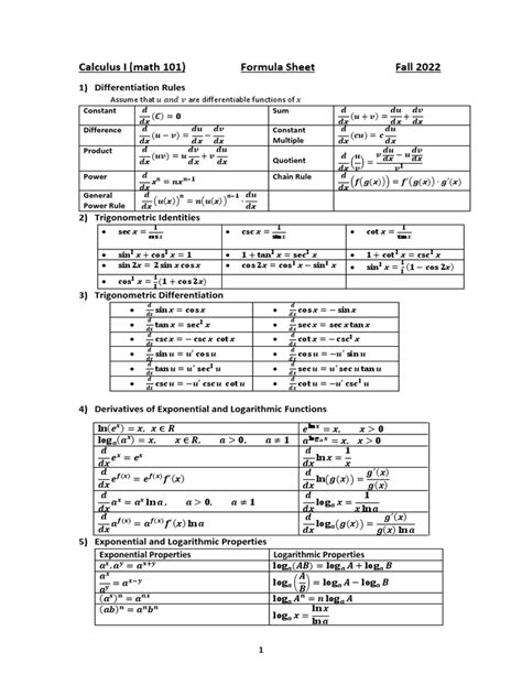 Folmula Sheet Pdf Exponential Function Trigonometric Functions