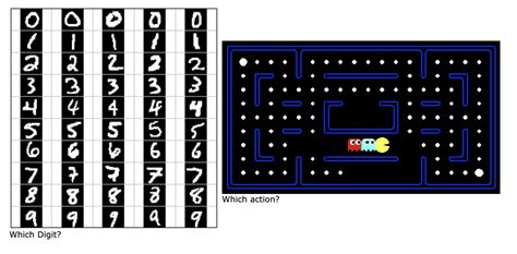 Uc Berkeley Cs Intro To Ai Pacman Project Acwing