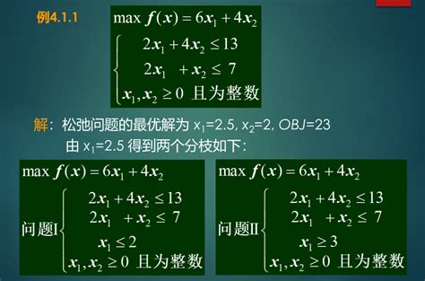 【北邮果园大三上】运筹学期中前运筹学机会成本 Csdn博客