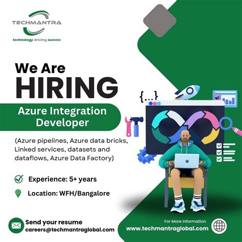 Techmantra Global On Linkedin Job Descriptions Contact Developer