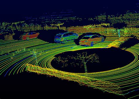 Self Driving Cars Spinning Laser Problem Mit Technology Review