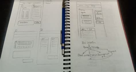 Ux Ui дизайн Основы и влияние на пользовательский опыт