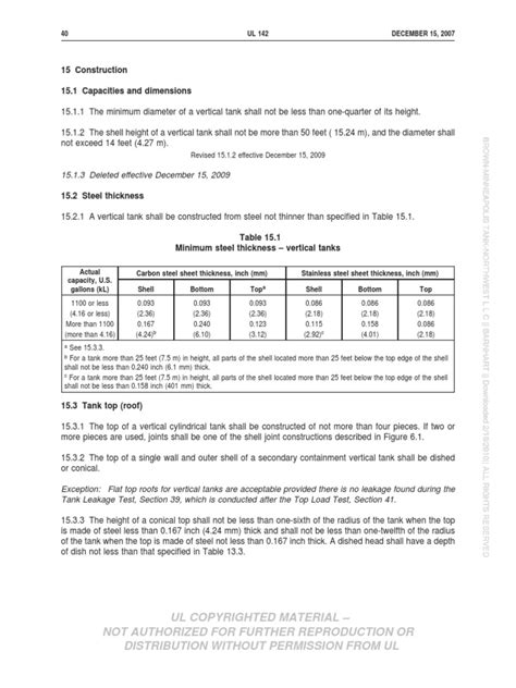 Ul 142 Table 15 1 Pdf Nature