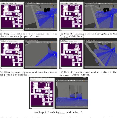 Figure 3 From Speech Guided Sequential Planning For Autonomous Navigation Using Large Language
