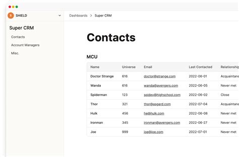 Dashibase No Code Dashboards For Supabase And Postgres