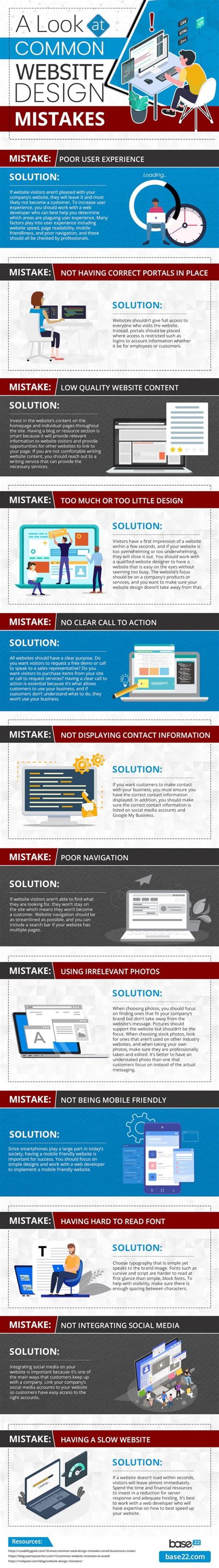 Ten Common Website Design Mistakes Netcentrics Co Uk