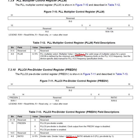 Tms320c6748 Pll Lock Time Processors Forum Processors Ti E2e