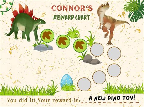 Reward Chart Dinosaurs Printable Editable PDF Etsy