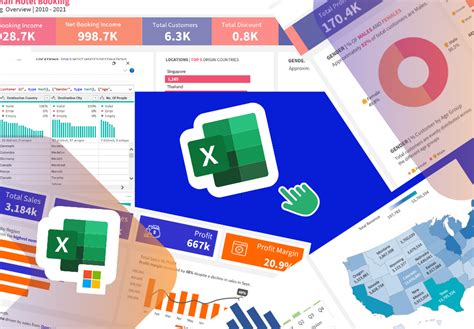Festman Learning Hub Master Data And Ai Skills Festman Learning Hub
