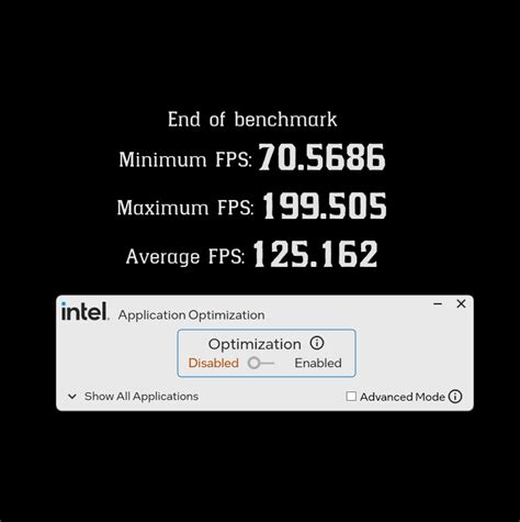 Intel Apo With New Dtt Driver Same Fps Enabled Vs Disabled Metro Exodus And Rdr 2 Rog Z790