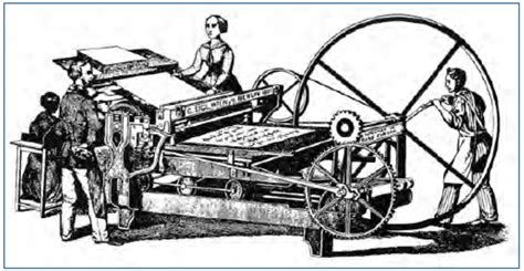 History Of Offset