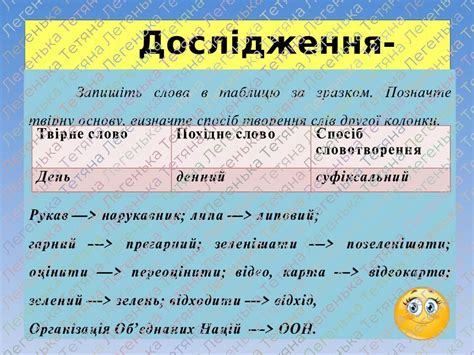 Презентація Основні способи словотворення Українська мова