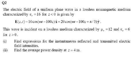 Solved Q2The Electric Field Of A Uniform Plane Wave In A Chegg