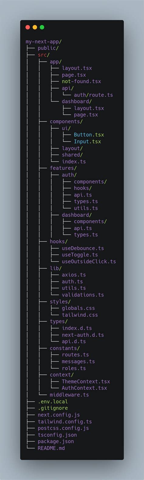Building Scalable Products With Nextjs Typescript Tailwind Css Mohit Kumar Toshniwal