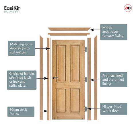 Easikit Internal Door And Frame Kit Regency Oak 4 Panel Internal Doo