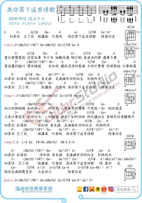 为你写下这首情歌 吉他谱 五月天含拼音粤语 Chord4