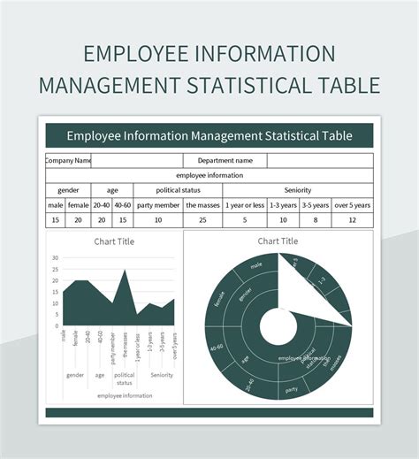 Employee Information Management Statistical Table Excel Template And