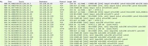 Wireshark F5 Plugin And Missing Low Details Devcentral