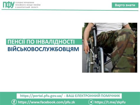 Види пенсій по інвалідності Головне управління Пенсійного фонду України в Закарпатській області