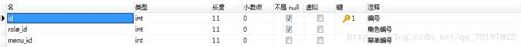关于管理系统中的菜单管理问题——树形结构是否被选中1树形结构列表是否选中的方法 Csdn博客